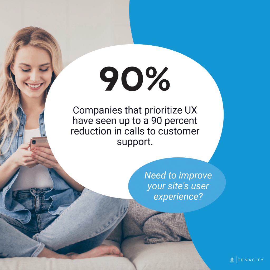 Improve UX to Cut Support Calls by up to 90% - Tenacity