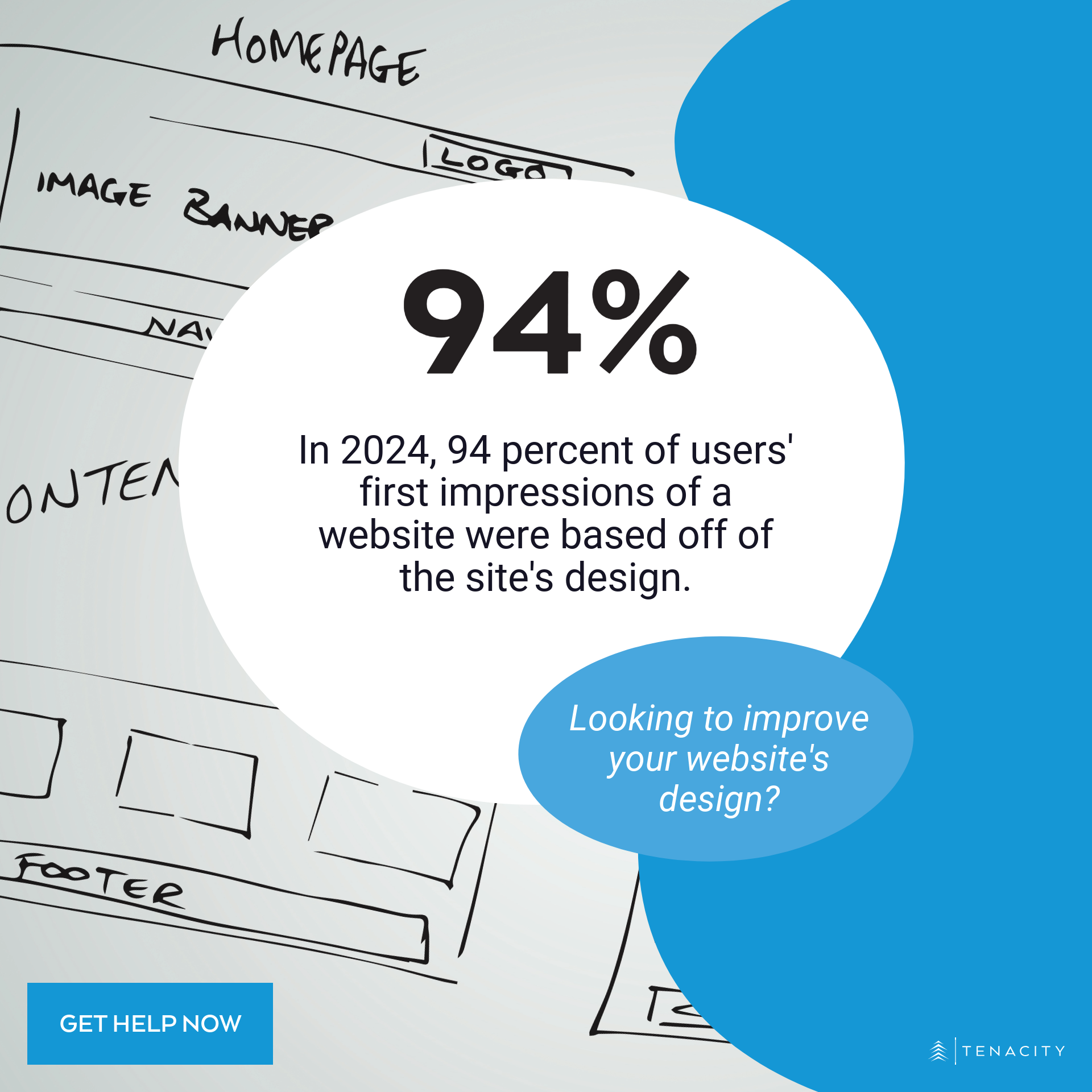 Why Website Design First Impressions Matter - Tenacity's Better Web Blog